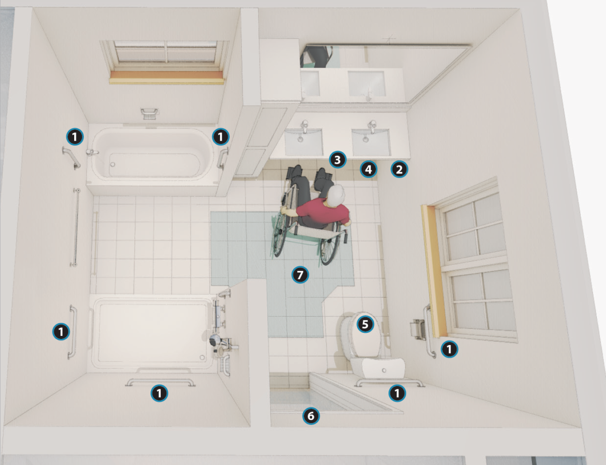 Age Friendly and Accessible Home Modifications
