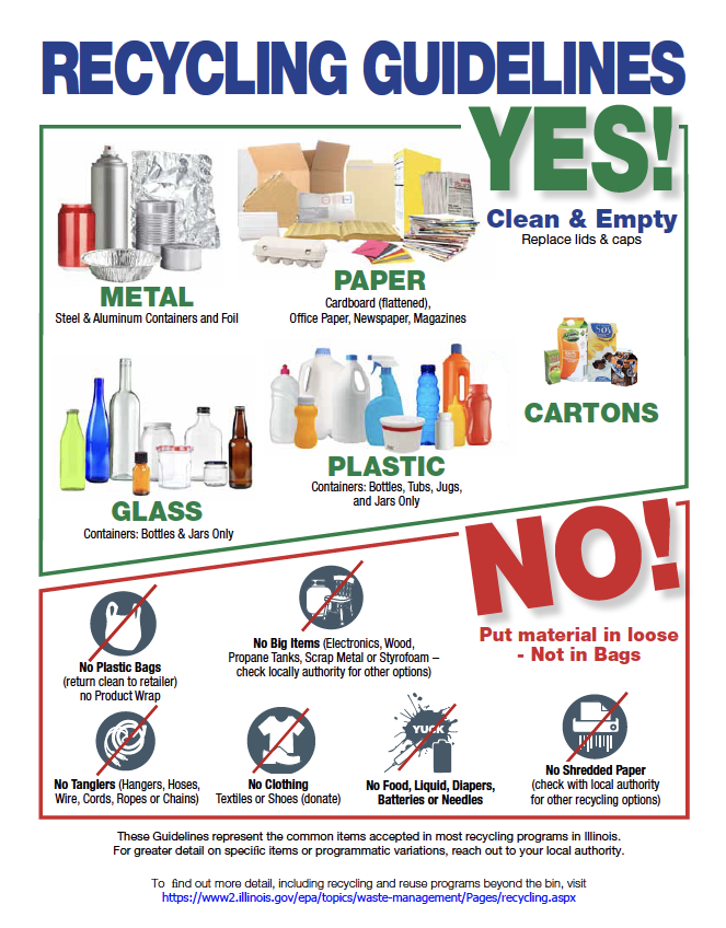 Chicago Metro Recycling Education and Outreach (REO) Campaign - Mayors ...